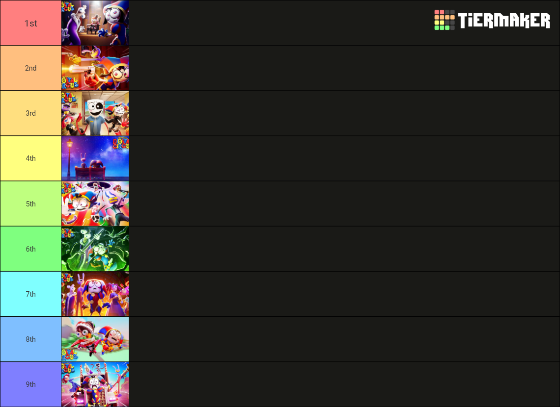 The Amazing Digital Circus Episodes Tier List (Community Rankings ...
