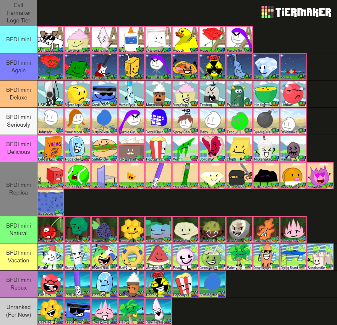 Battle For Dream Island (BFDI) Series Characters Tier List (Community ...