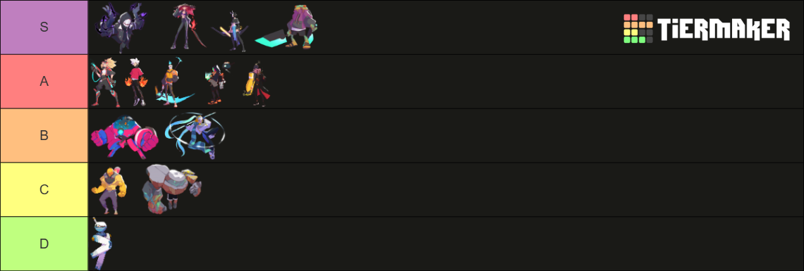 BAPBAP Characters 2025 Tier List (Community Rankings) - TierMaker