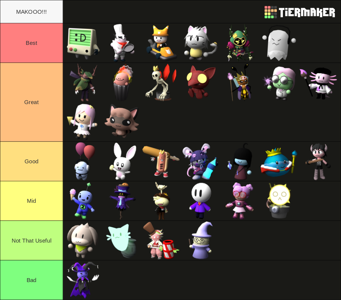 Tower Heroes 2024 Tier List (Community Rankings) - TierMaker