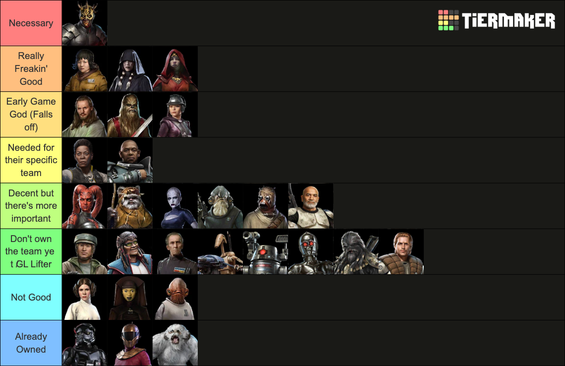 Star Wars: Galaxy of Heroes Ranking (2026) Tier List (Community ...