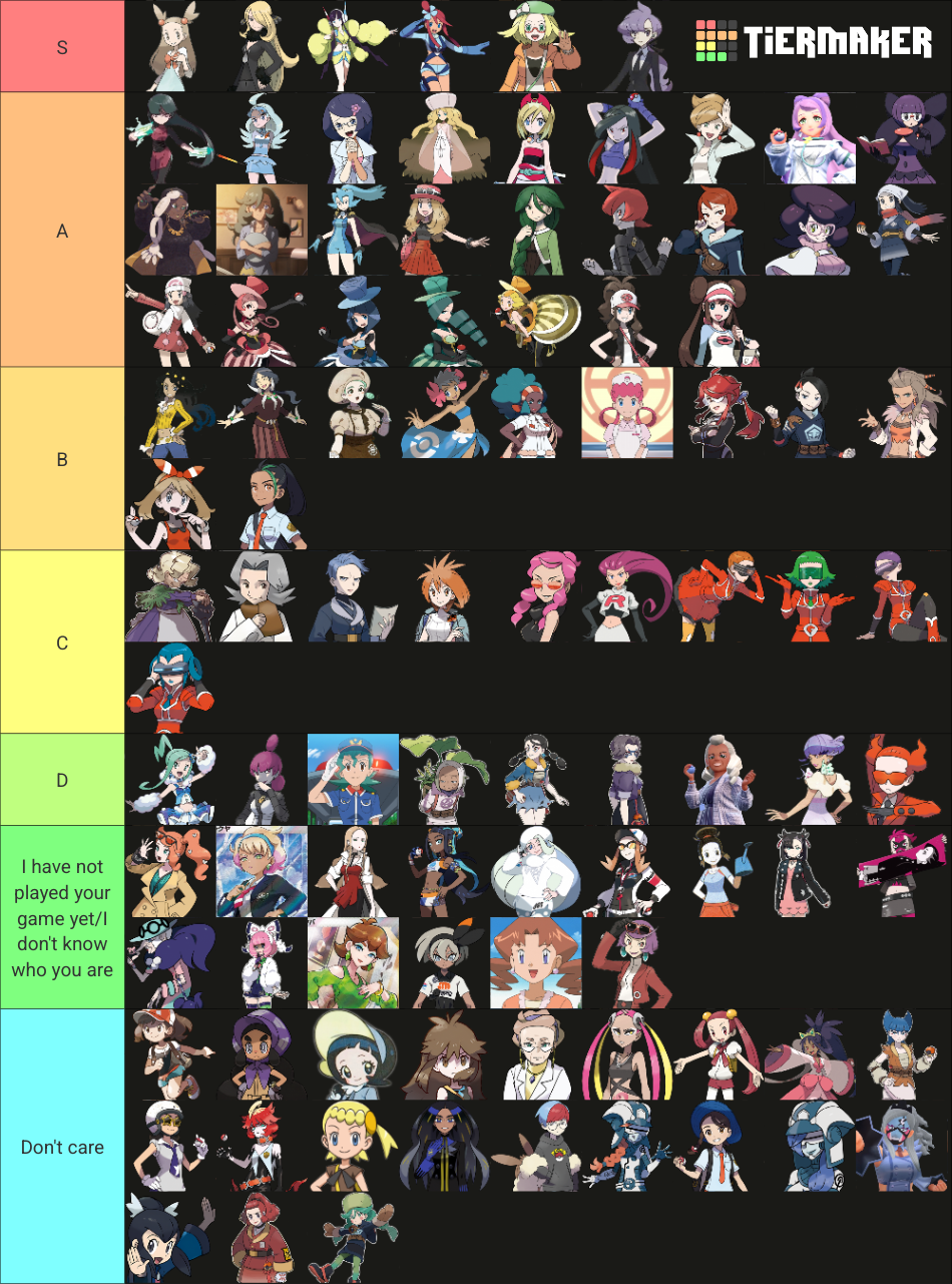 Pokemon Girls (Gen 1-9) Tier List (Community Rankings) - TierMaker