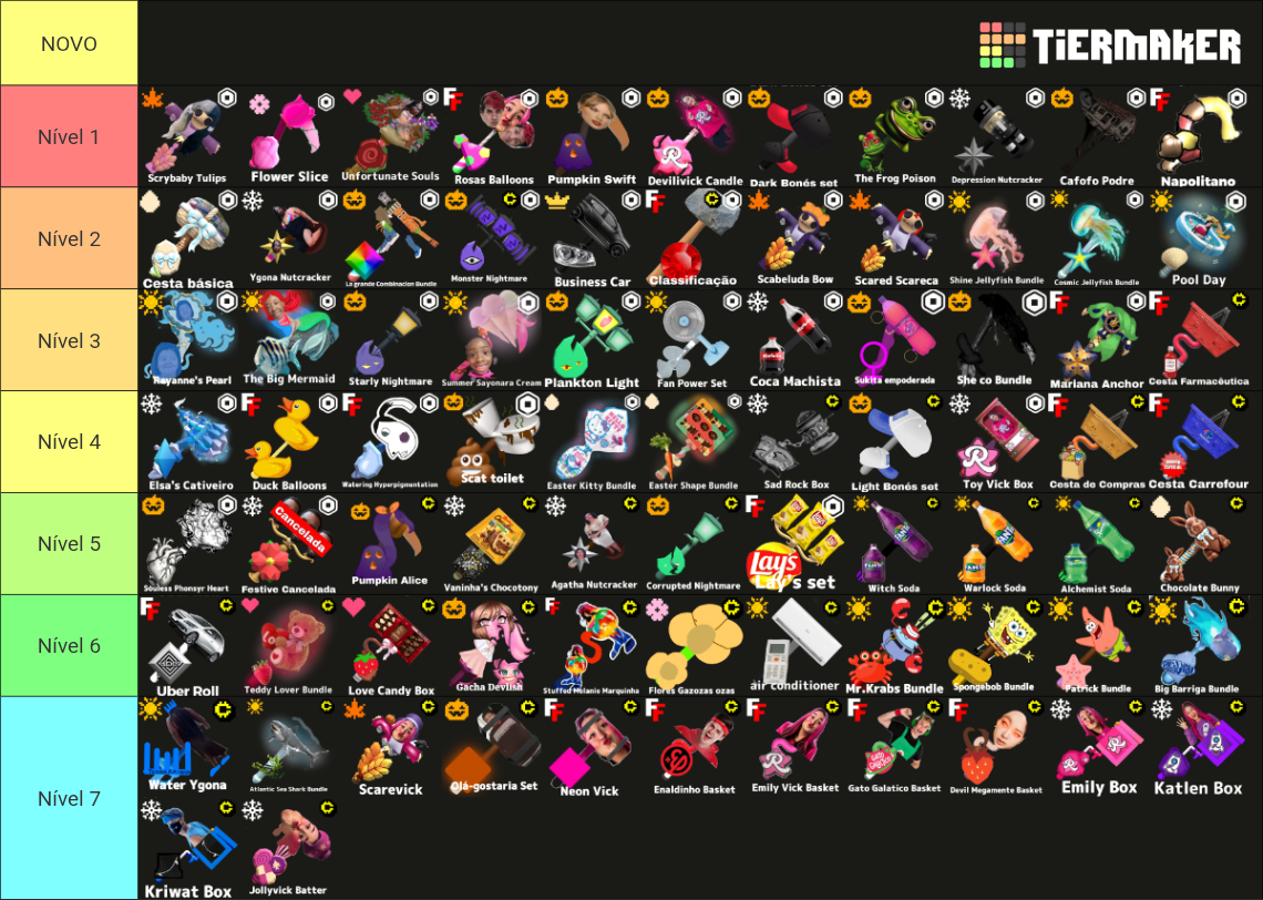 Flop flee da era antiga nerr Tier List (Community Rankings) - TierMaker