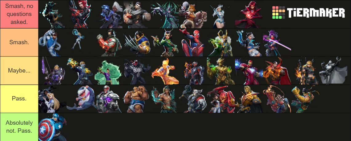 Smash Or Pass Marvel Rivals Edition Tier List (Community Rankings ...