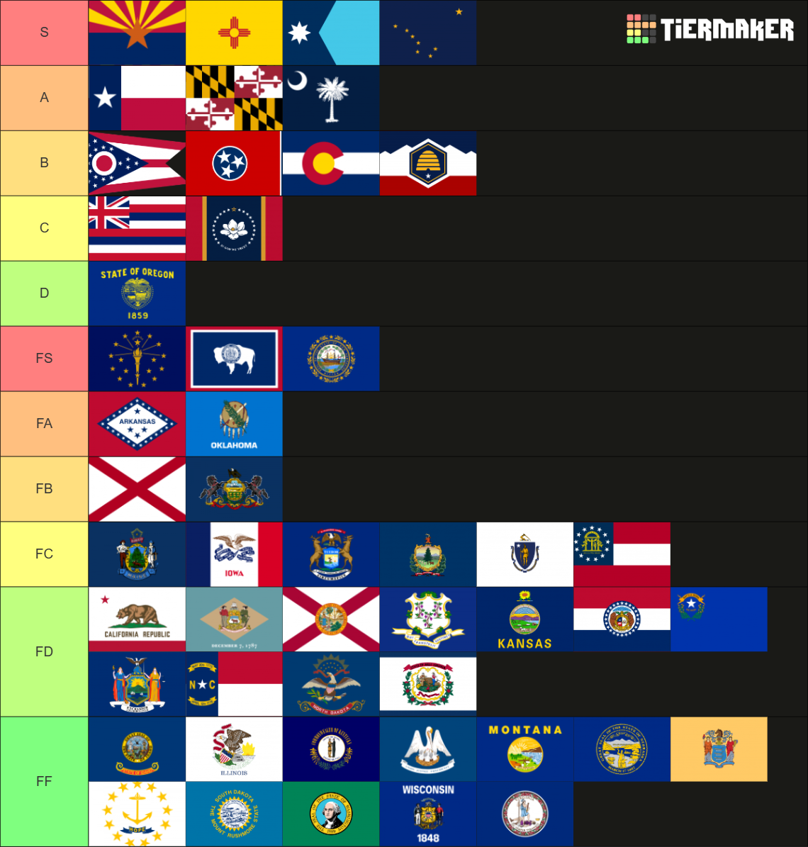 US State Flags (2024 Updated) Tier List (Community Rankings) - TierMaker