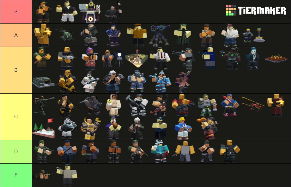 Tower Defense Simulator Towers (April 2026) Tier List (Community ...