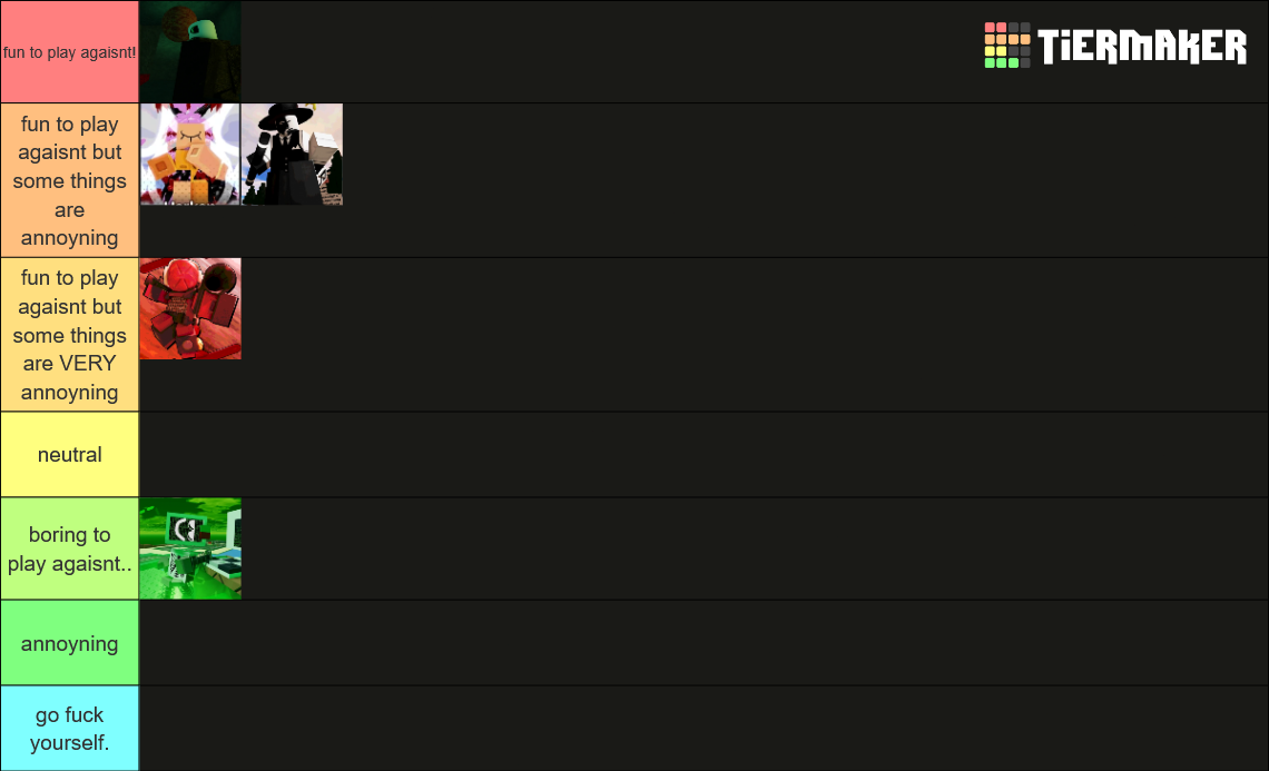 Die Of Death Killers Tier List (Community Rankings) - TierMaker
