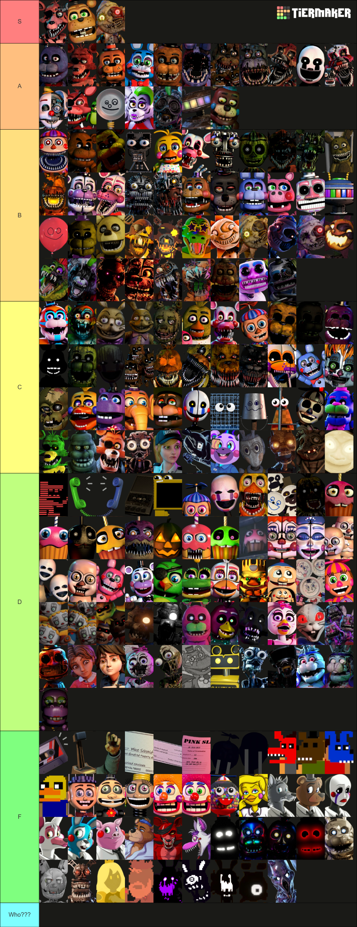 Every Single FNaF character (2026) Tier List (Community Rankings ...