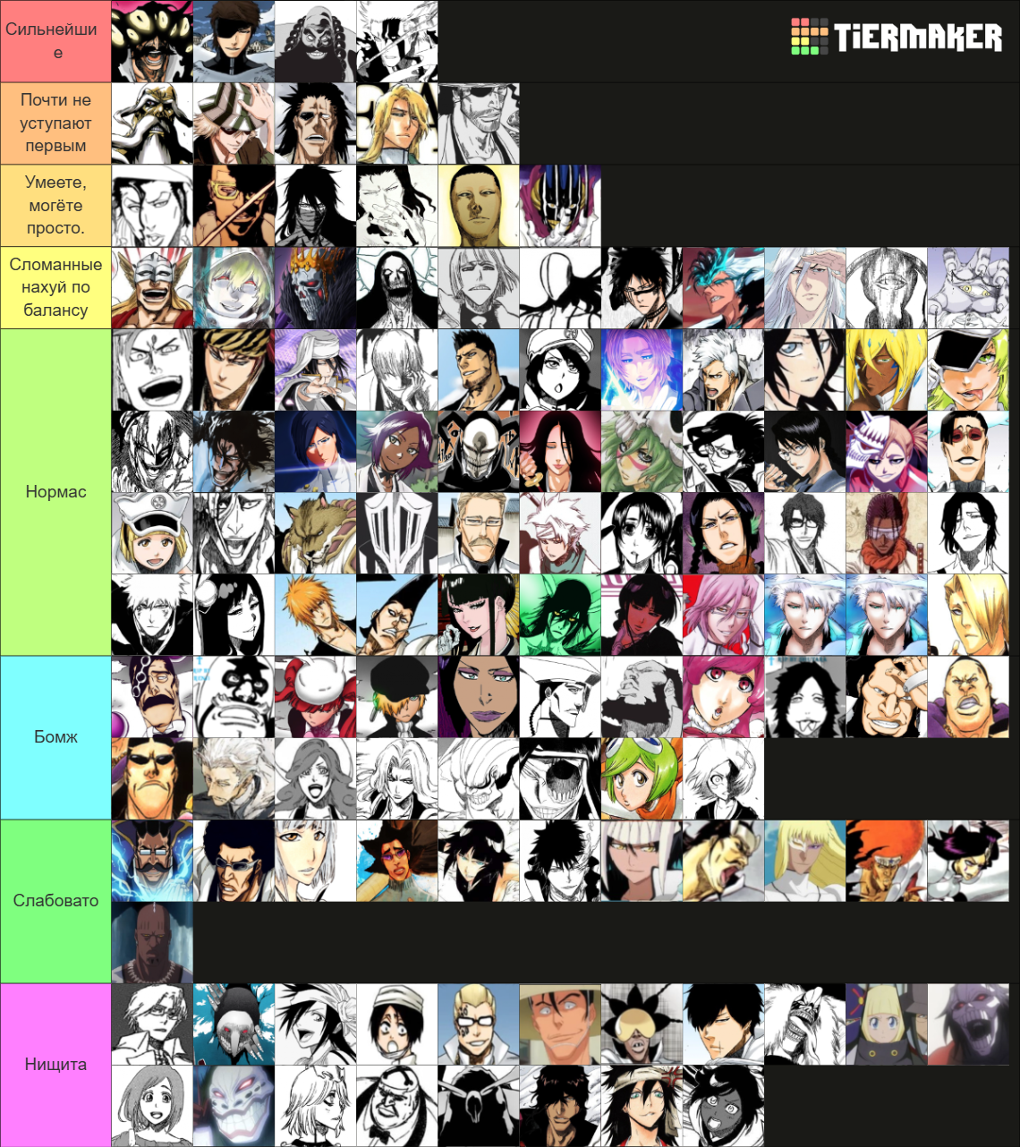 Strongest Bleach Characters Tier List (Community Rankings) - TierMaker