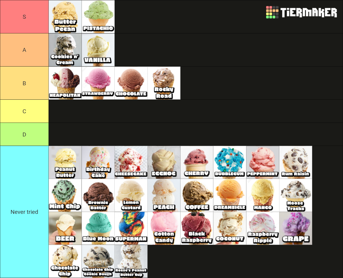 Ice Cream Tier List (Community Rankings) - TierMaker