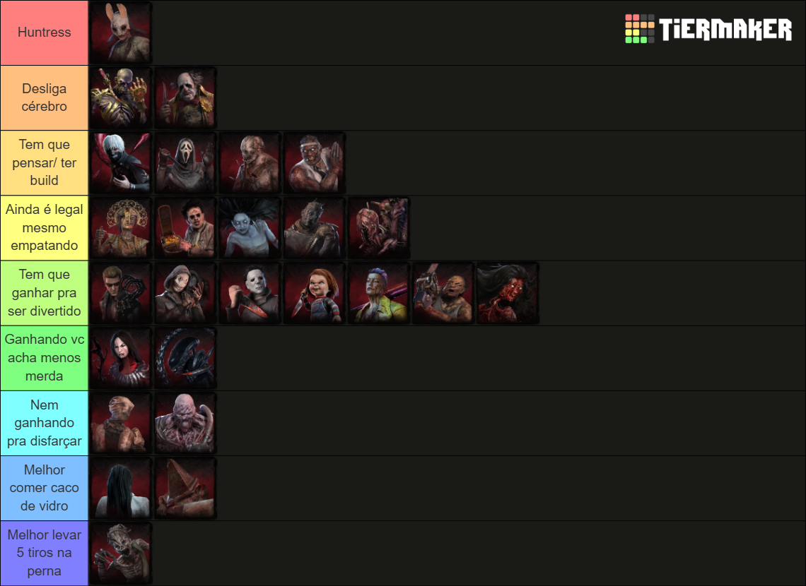 Dead by Daylight - All Killers 2026 Tier List (Community Rankings ...