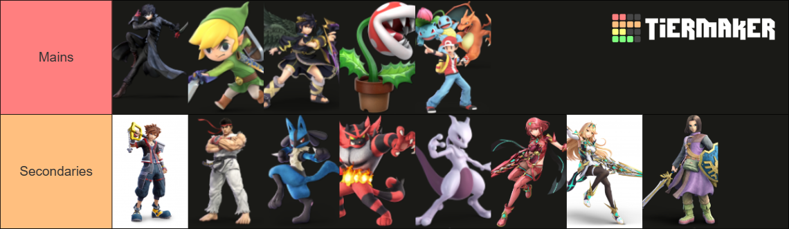 Smash Ultimate (all SSBU characters & DLC) Tier List (Community ...