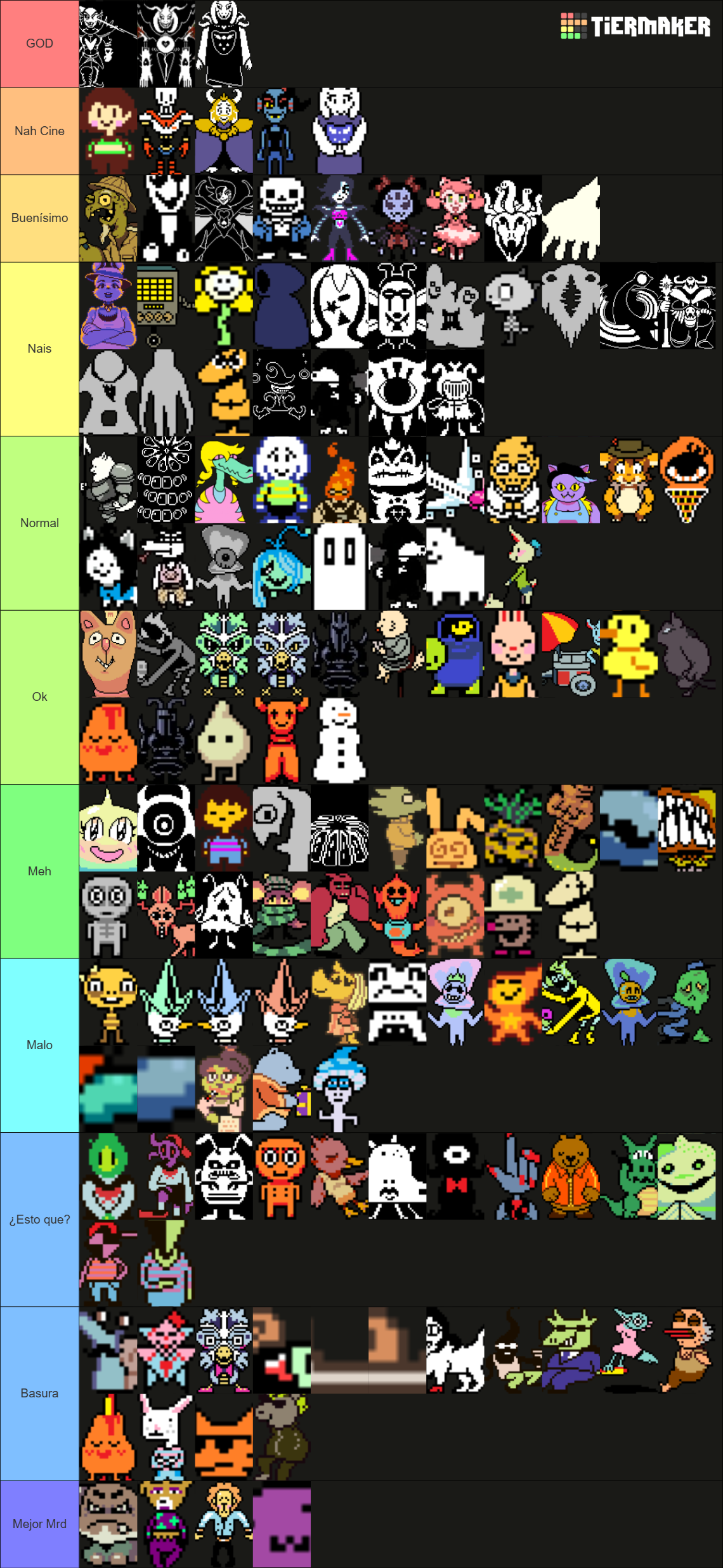 Literally Every Undertale character Tier List (Community Rankings) - TierMaker