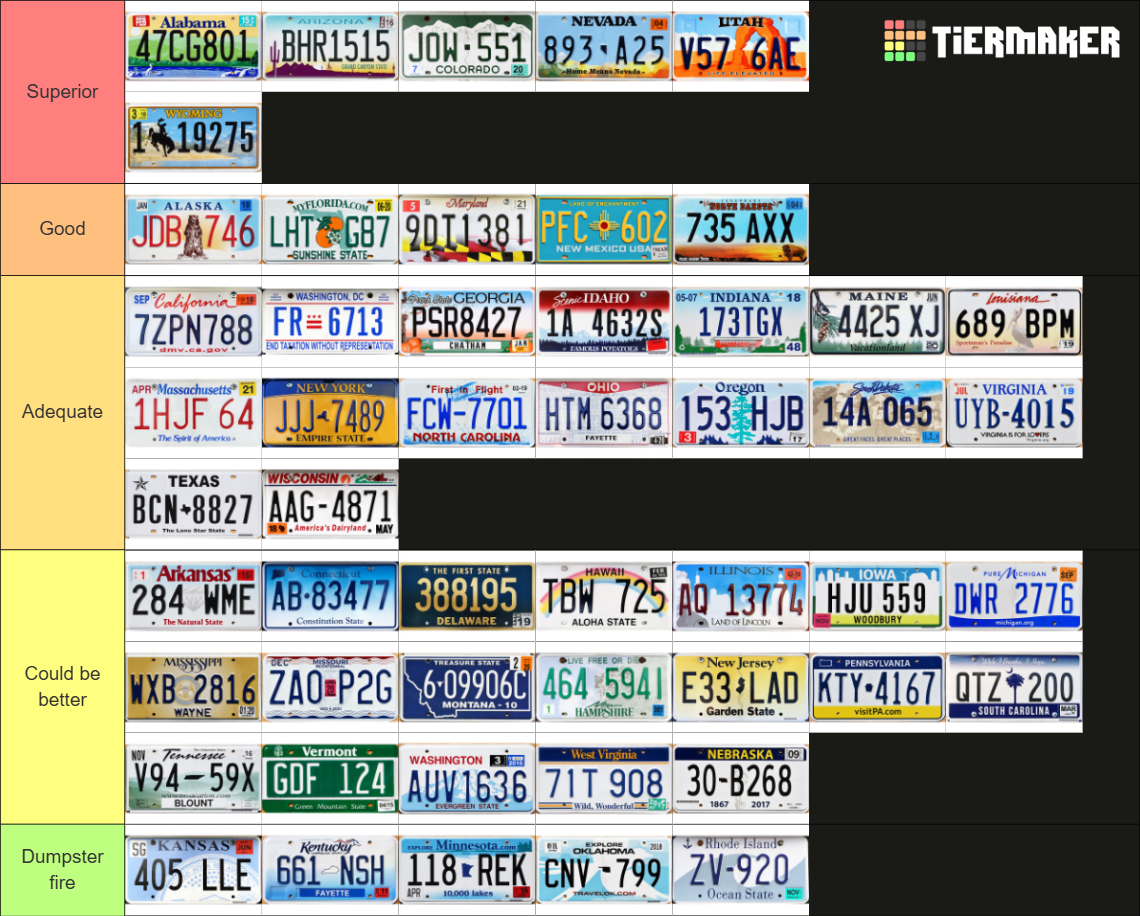 US License Plates Tier List (Community Rankings) - TierMaker