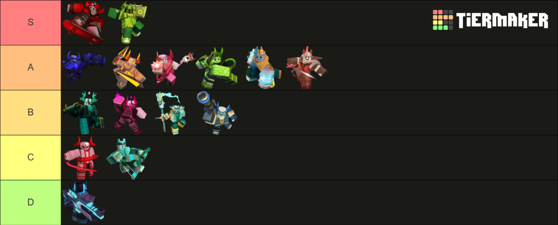 PHIGHTING! Phighters | Tragedy Vs Comedy Tier List (Community Rankings ...