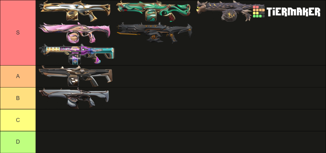 Valorant Judge Skins (December 2025) Tier List (Community Rankings ...