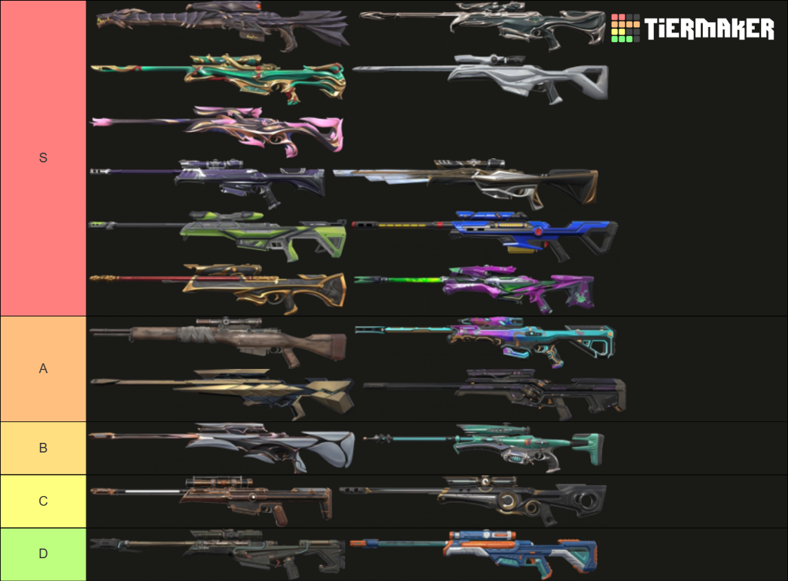 Valorant Operator Skins (October 2025) Tier List (Community Rankings ...