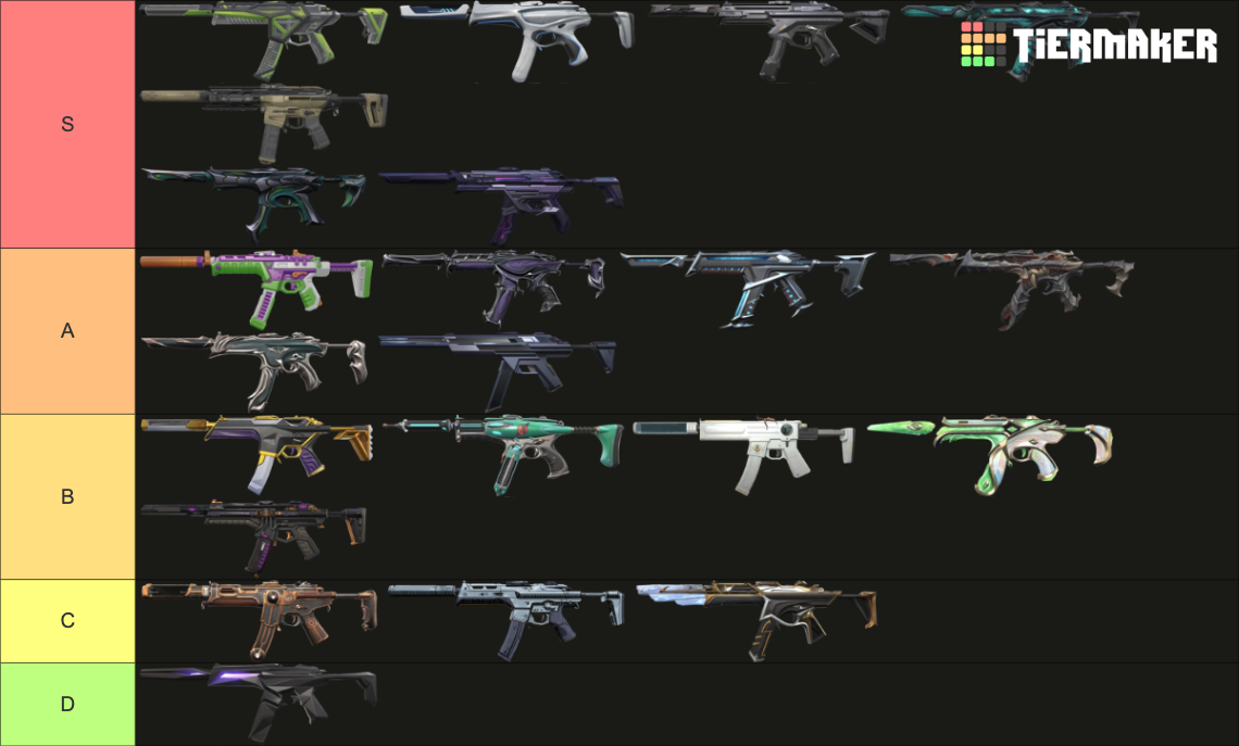 Valorant Spectre Skins (December 2025) Tier List (Community Rankings ...