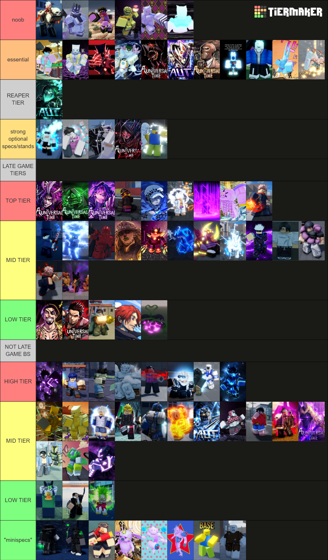 AUT / A Universal Time tierlist latest update Tier List (Community ...