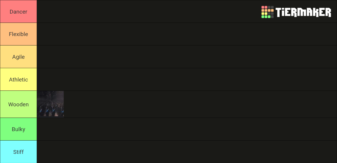 Ultimate MCU Power Ranking/Scaling Tier List (Community Rankings ...