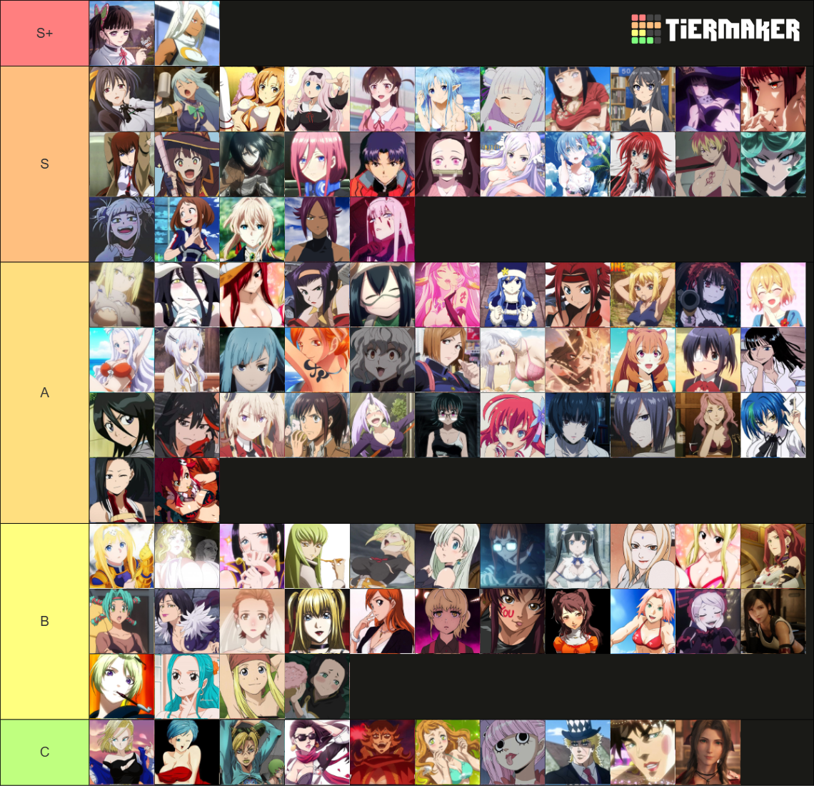 Top 100 Anime Waifu Tier List (Community Rankings) - TierMaker