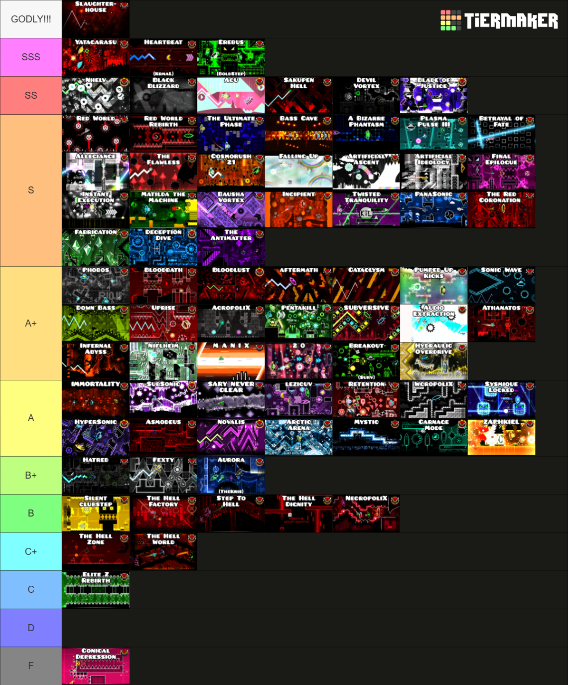 All Geometry Dash Extreme Demons Tier List (Community Rankings) - TierMaker