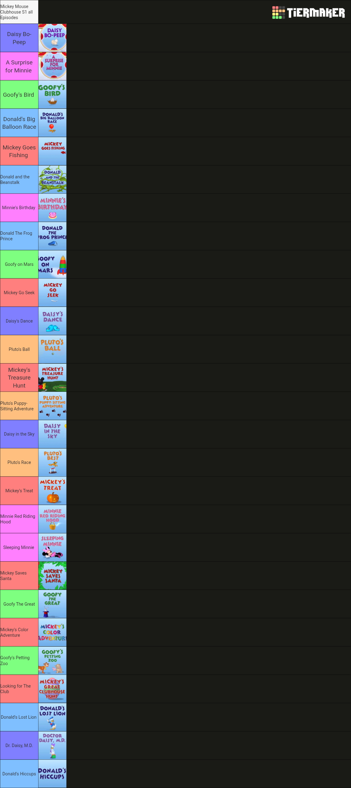 Mickey Mouse Clubhouse S1 all Episodes Tier List (Community Rankings ...