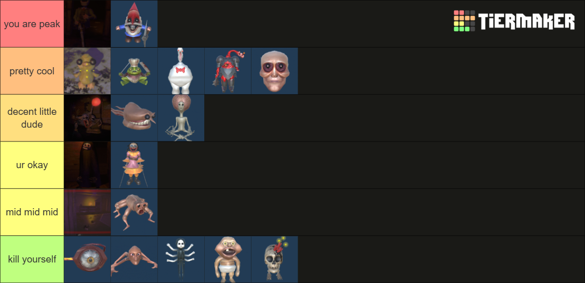 R.E.P.O Game Monsters Tier List (Community Rankings) - TierMaker