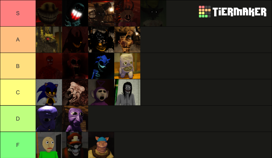 Pillar Chase 2 Tier List (Community Rankings) - TierMaker