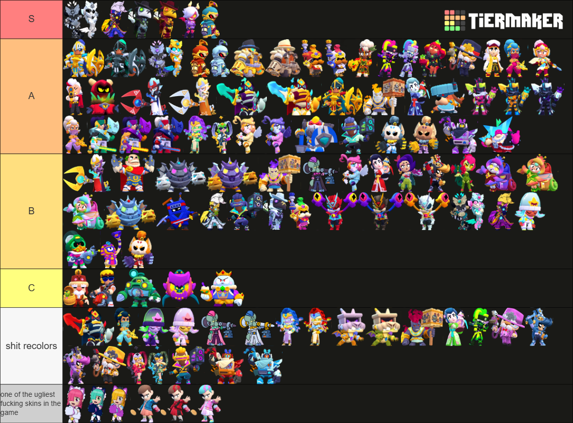 Ultimate Brawl Stars Skins (April 2026) Tier List (Community Rankings ...