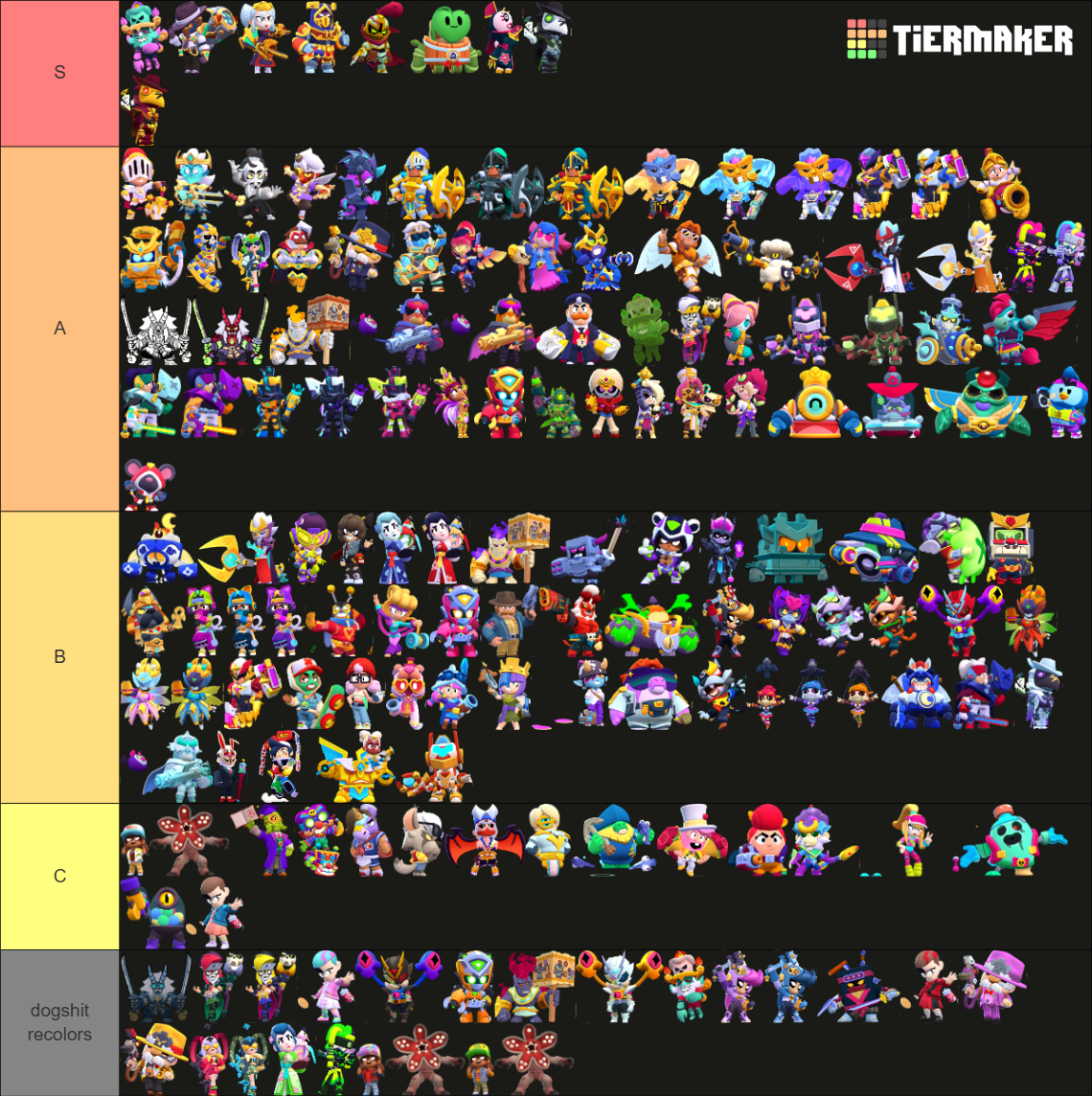 Ultimate Brawl Stars Skins (April 2026) Tier List (Community Rankings ...