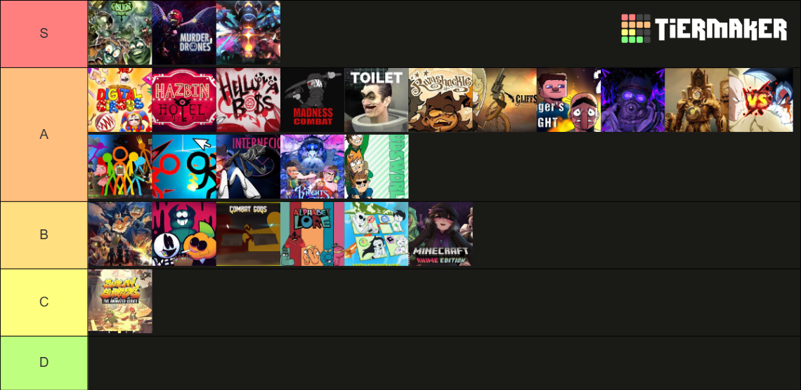 Indie Animations Tier List (Community Rankings) - TierMaker