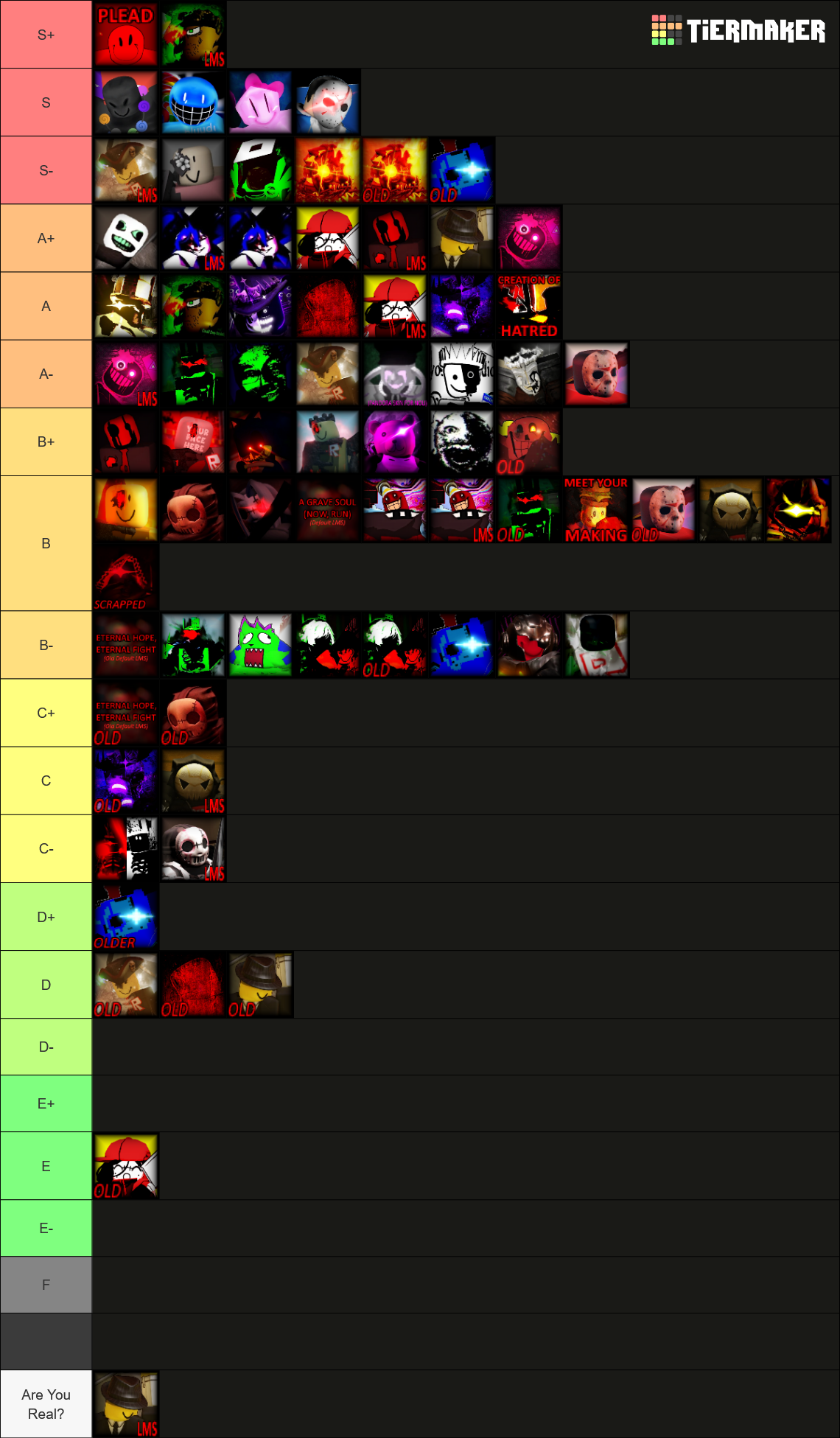 (SLASHER) Forsaken Chase + LMS Theme Tierlist! Tier List (Community Rankings) - TierMaker