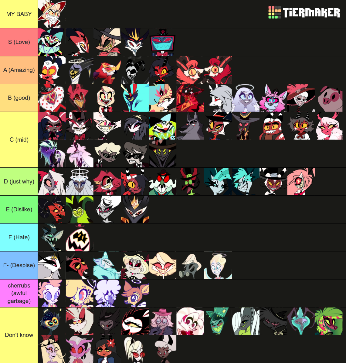 Hazbin Hotel & Helluva Boss Characters Tier List (Community Rankings ...