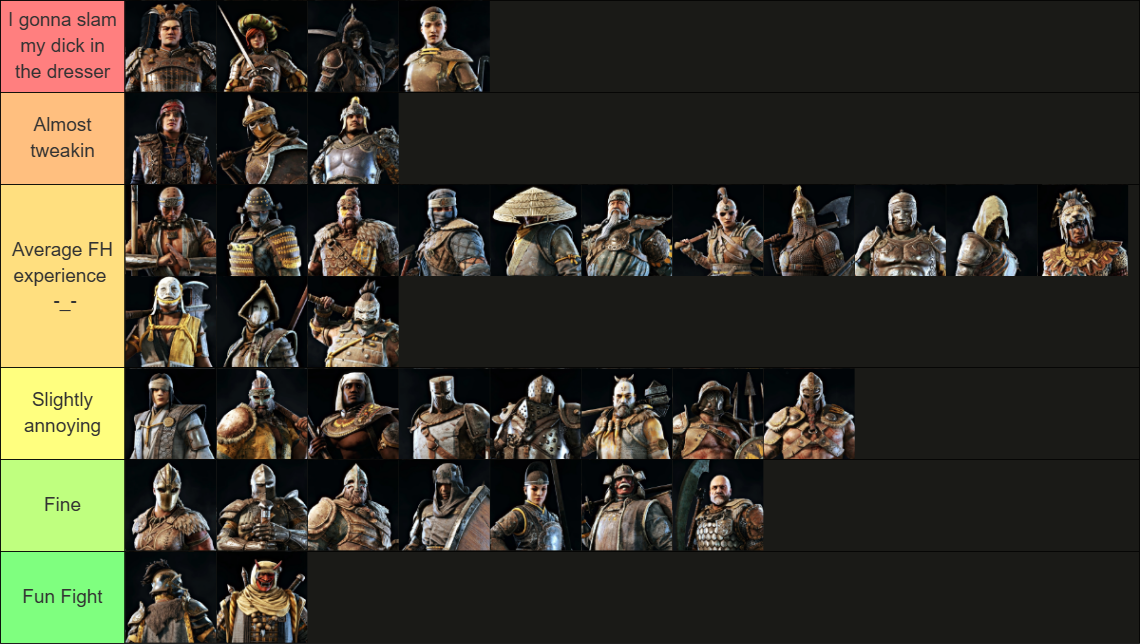 For Honor Heroes 2026 Juren Y10S1 Tier List (Community Rankings ...