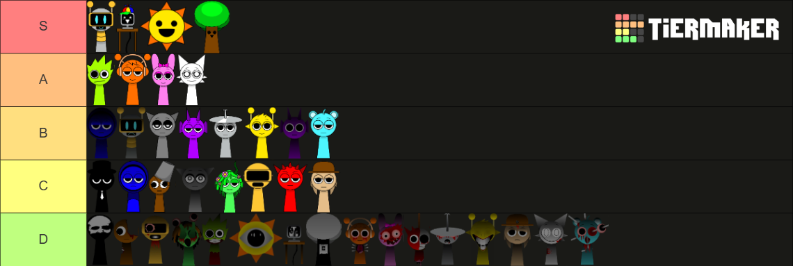 Sprunki Tier List (Community Rankings) - TierMaker