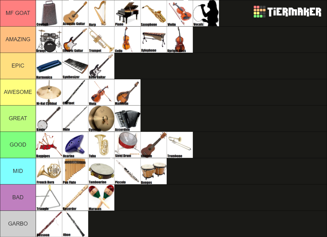 Ultimate Instrument Tier List (Community Rankings) - TierMaker