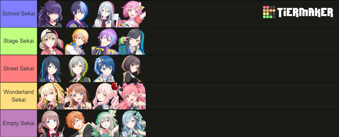 Project Sekai Character Tier List (Community Rankings) - TierMaker