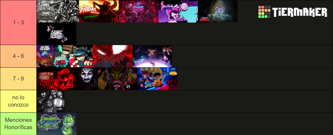 Los 11 Mejores Mods de FNF Maker Tier List (Community Rankings) - TierMaker