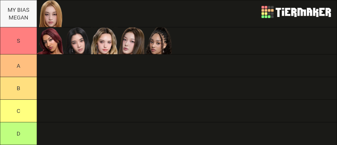 Katseye members Tier List (Community Rankings) - TierMaker