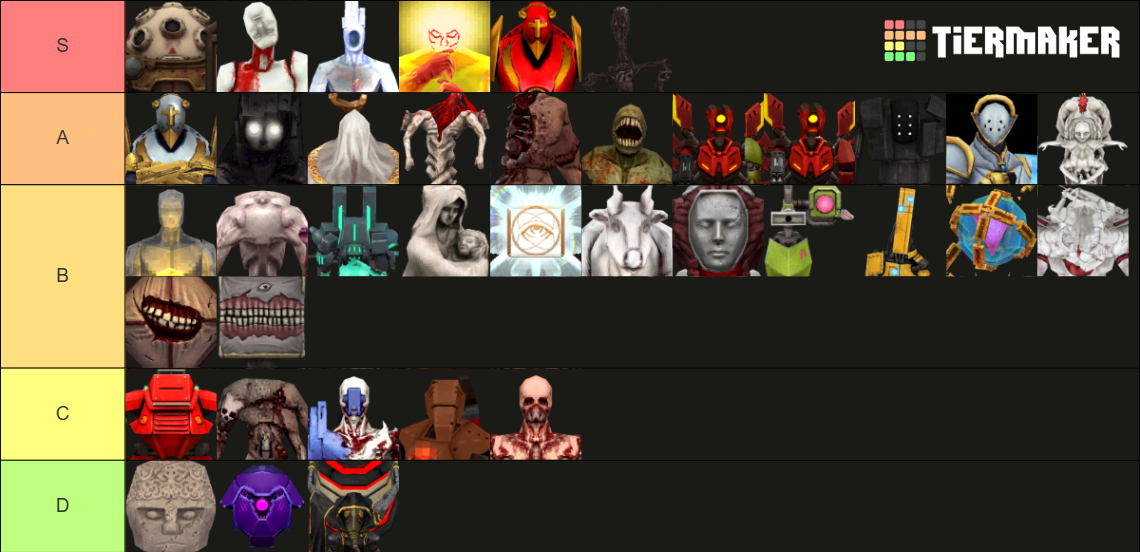 ULTRAKILL Enemies and Bosses Tier List (Community Rankings) - TierMaker