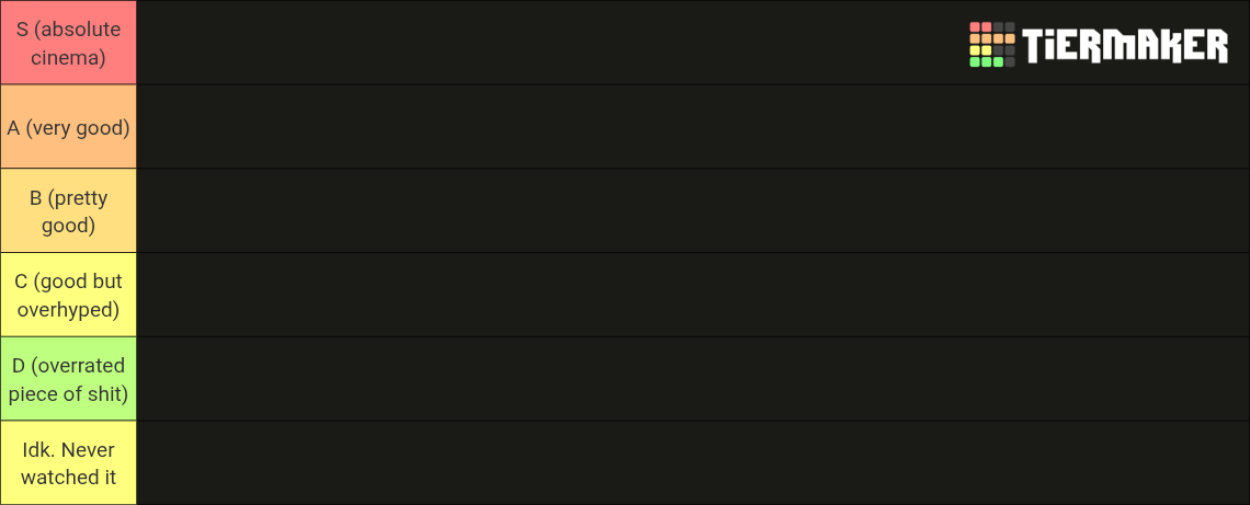 Indie Animations Tier List (Community Rankings) - TierMaker