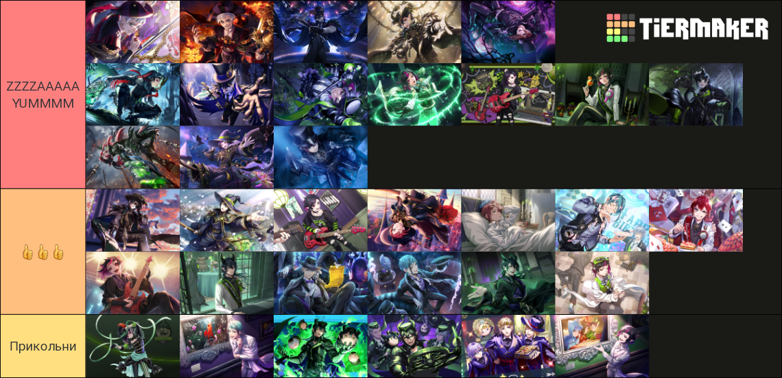 Disney Twisted Wonderland - cards Tier List (Community Rankings ...