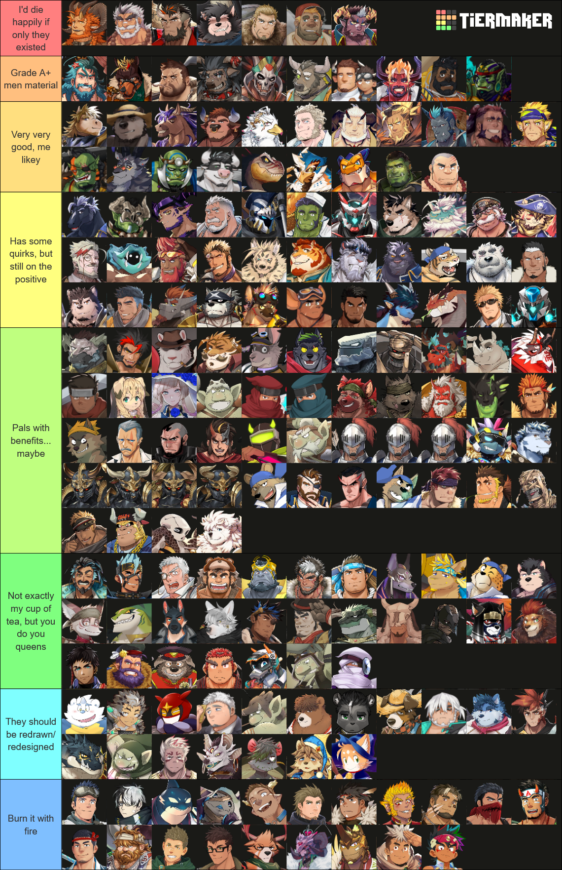 Another Eidos Characters Tier List (Community Rankings) - TierMaker