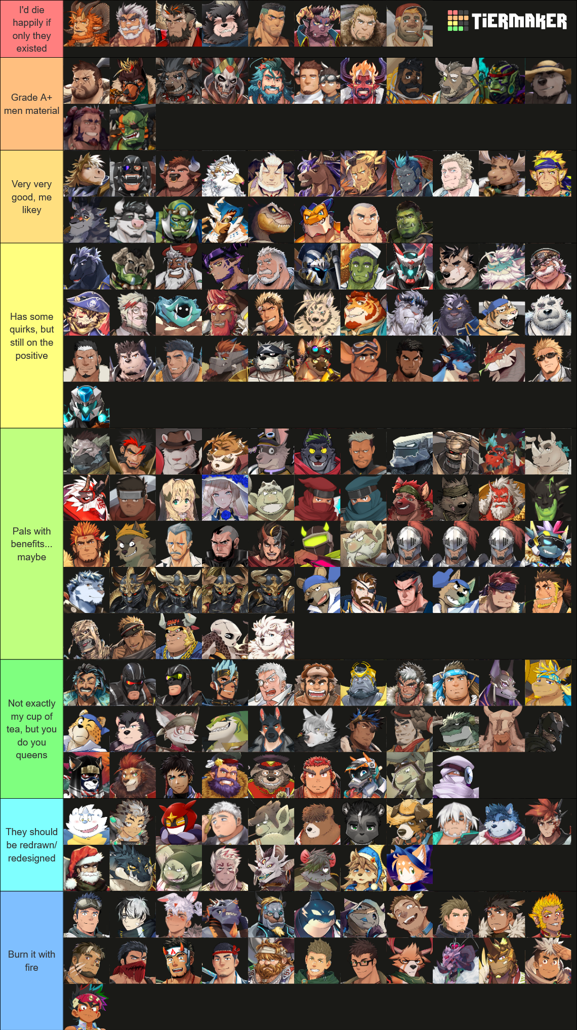 Another Eidos Characters Tier List (Community Rankings) - TierMaker