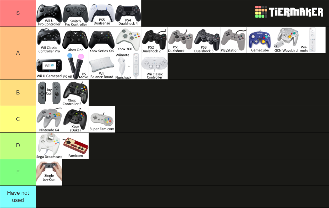 The Ultimate Video Game Controller Tier List (Community Rankings ...