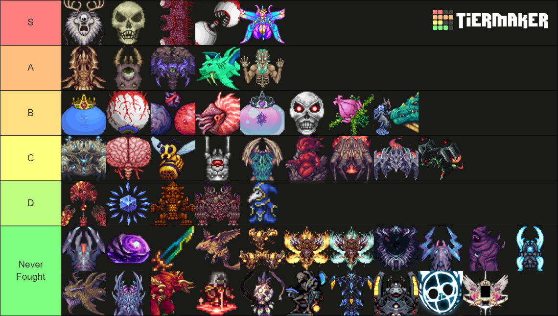 All Calamity Mod Bosses Tier List (Community Rankings) - TierMaker
