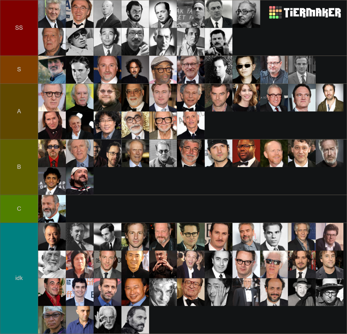 Greatest Film Directors Tier List (Community Rankings) - TierMaker