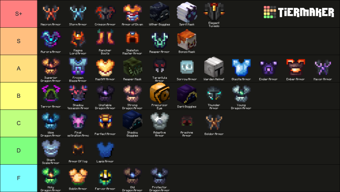 All Hypixel SkyBlock Armors Tier List (Community Rankings) - TierMaker