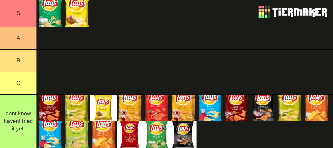 Lays chips Flavors Tier List (Community Rankings) - TierMaker